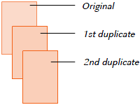 Making multiple copies